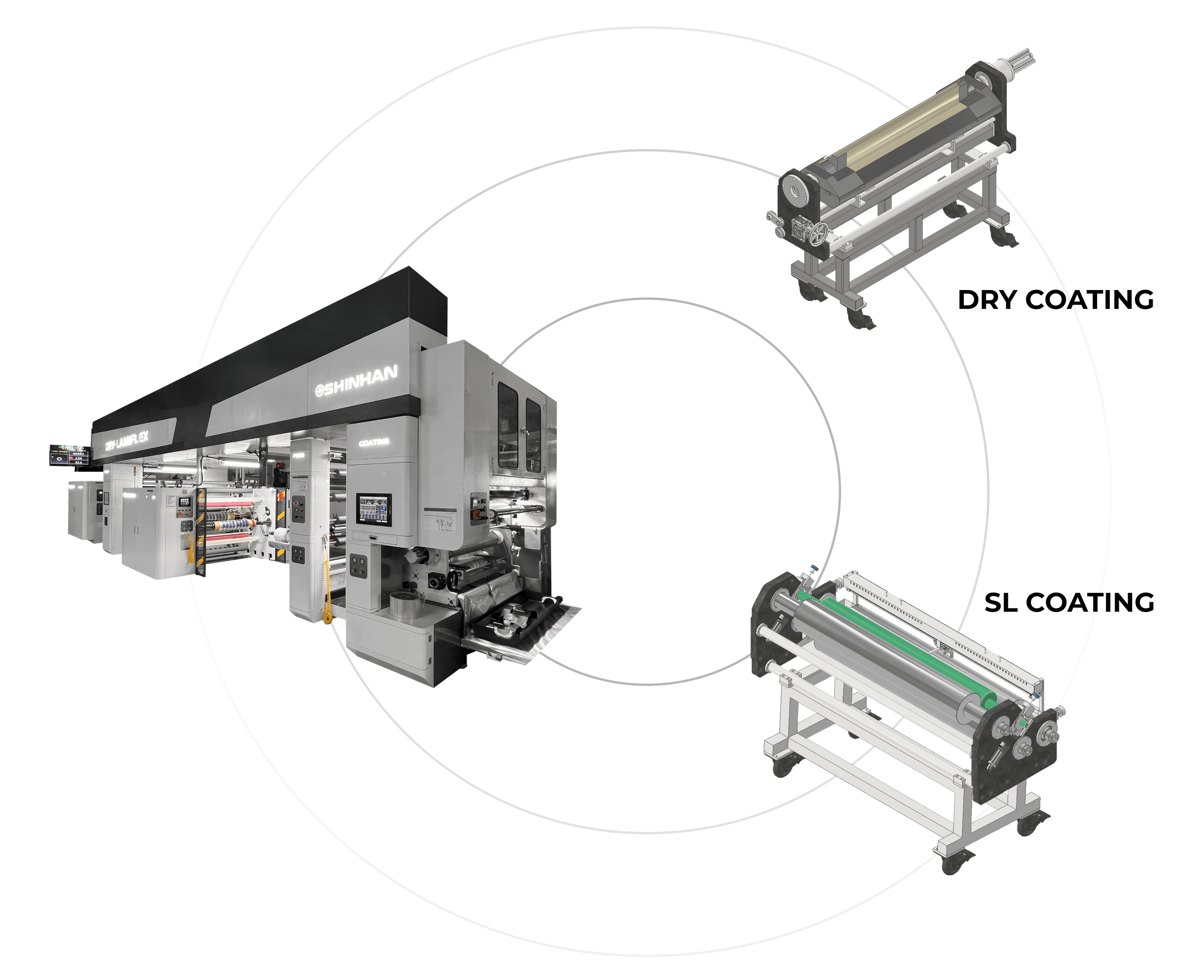 LAMINATING LINE - SHM 신한기계공업